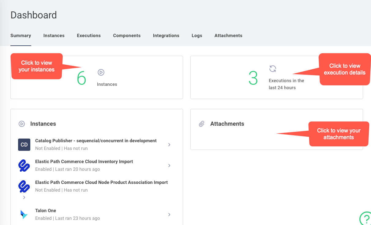 Overview Elastic Path Composable Commerce Docs 